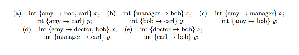 Solved Principal HierarchyConsider the principal hierarchy | Chegg.com
