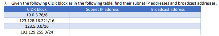 Solved 7. Given the following CIDR block as in the following | Chegg.com