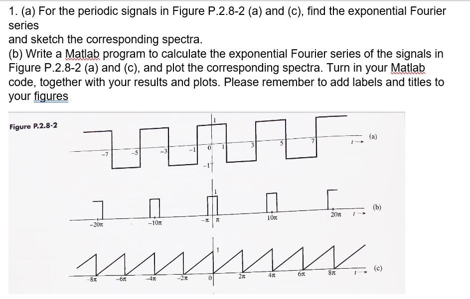 Solved 1. (a) For the periodic signals in Figure P.2.8-2 (a) | Chegg.com