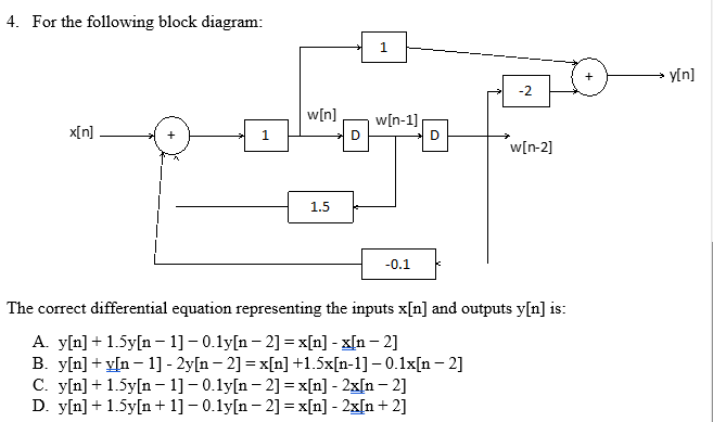 Solved 4. For the following block diagram: The correct | Chegg.com