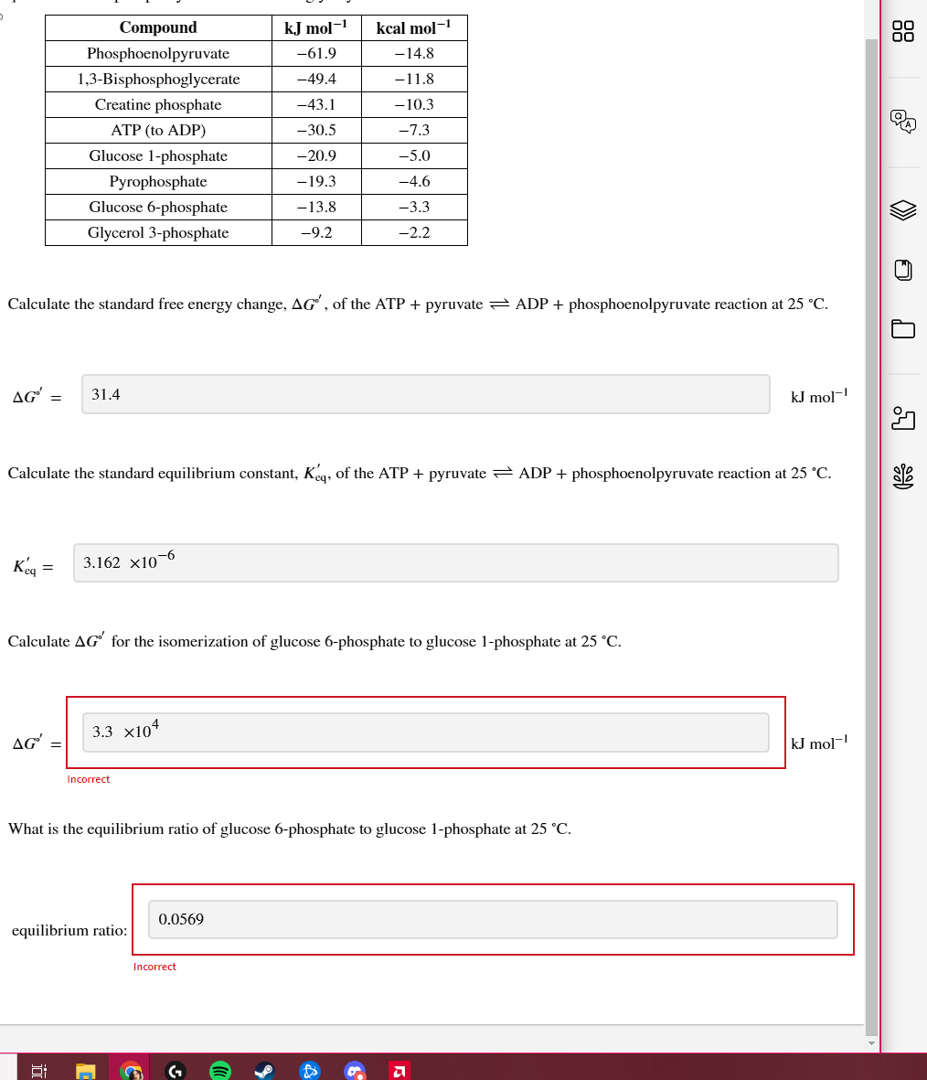 Solved Calculate the standard free energy change, ΔGo′, of | Chegg.com