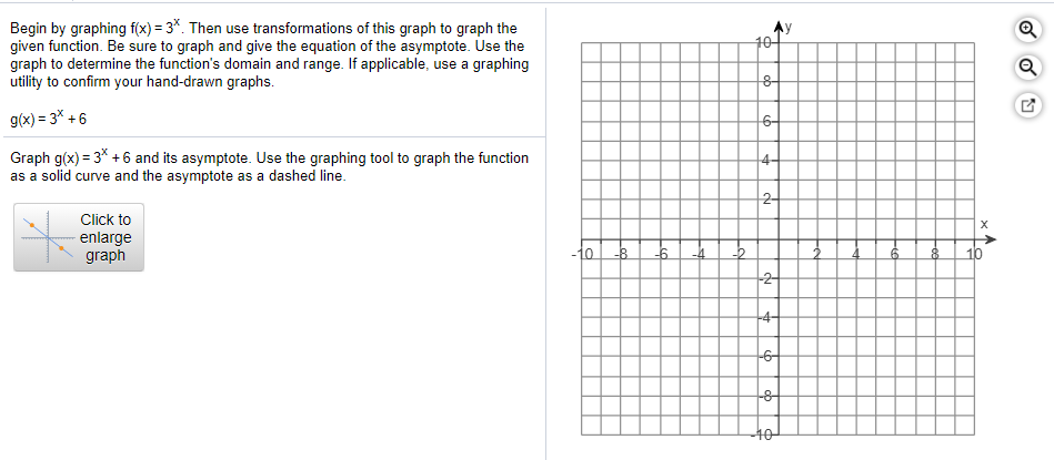 Solved a 10- Begin by graphing f(x)=3*. Then use | Chegg.com