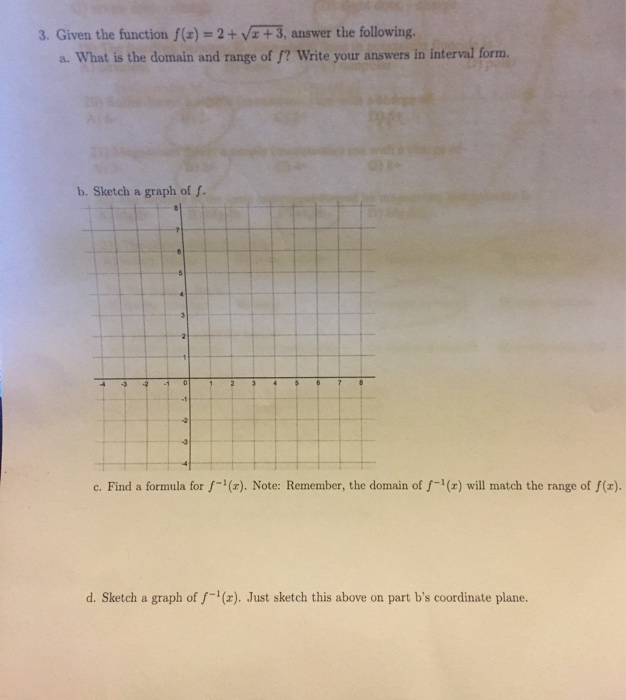 Solved Given the function f(x) = 2 + squareroot x + 3, | Chegg.com