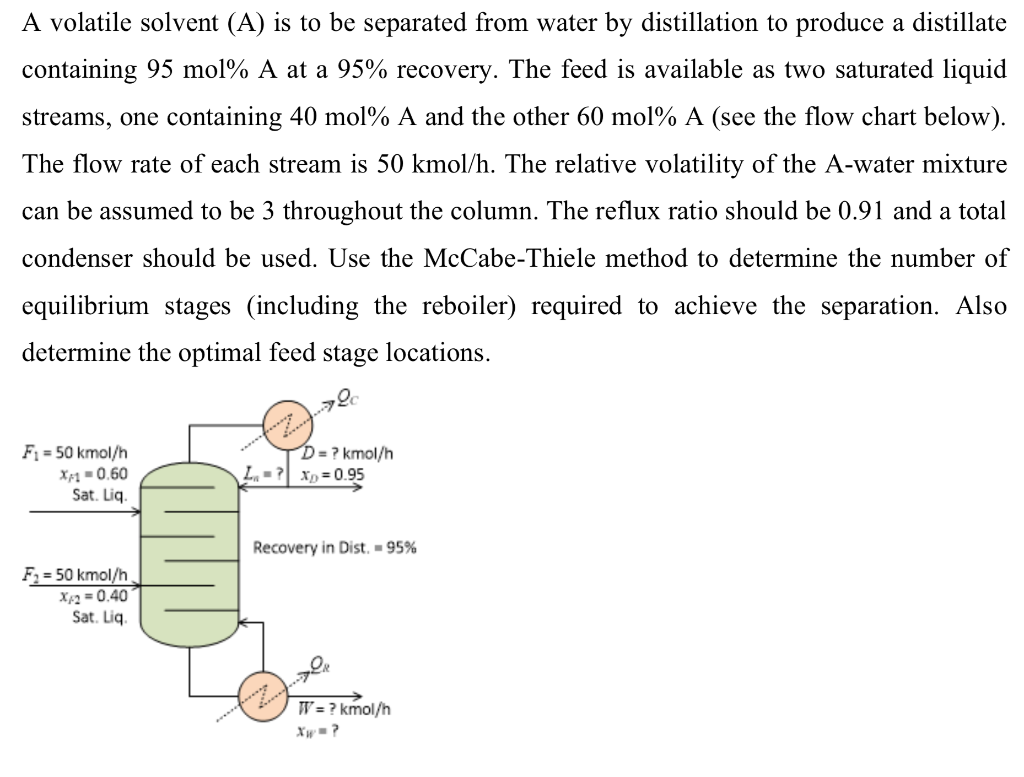 A volatile solvent (A) is to be separated from water | Chegg.com