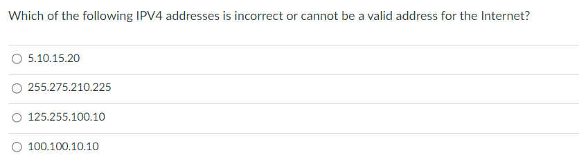 Solved Which of the following IPV4 addresses is incorrect or | Chegg.com