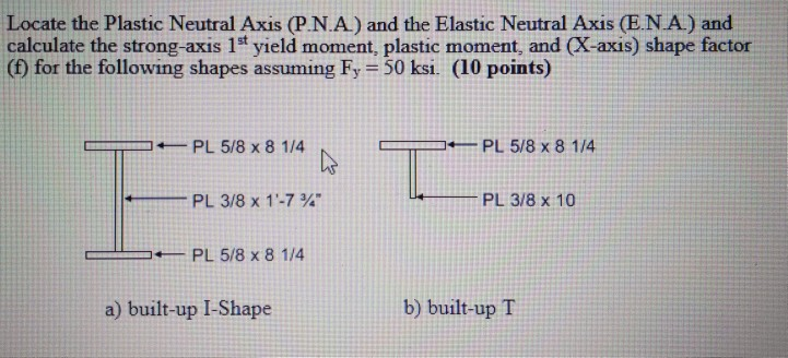 Solved Locate the Plastic Neutral Axis (P.N.A.) and the | Chegg.com