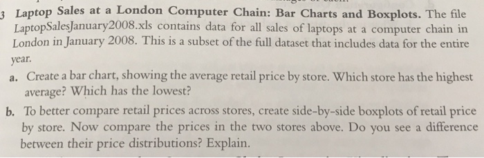 3 Laptop Sales at a London Computer Chain: Bar Charts | Chegg.com