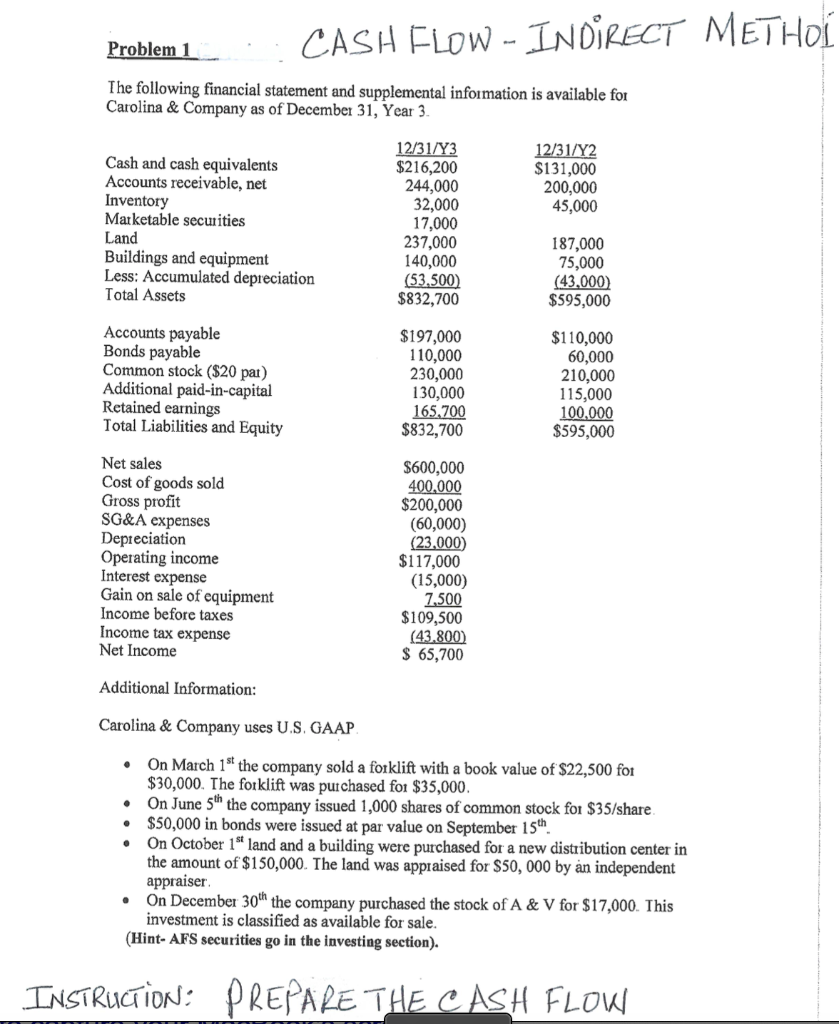 Solved Using the facts from the prior page, prepare the | Chegg.com