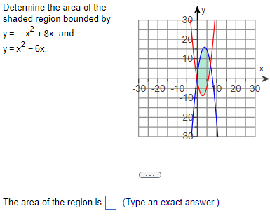 Solved Determine the area of the shaded region bounded by | Chegg.com