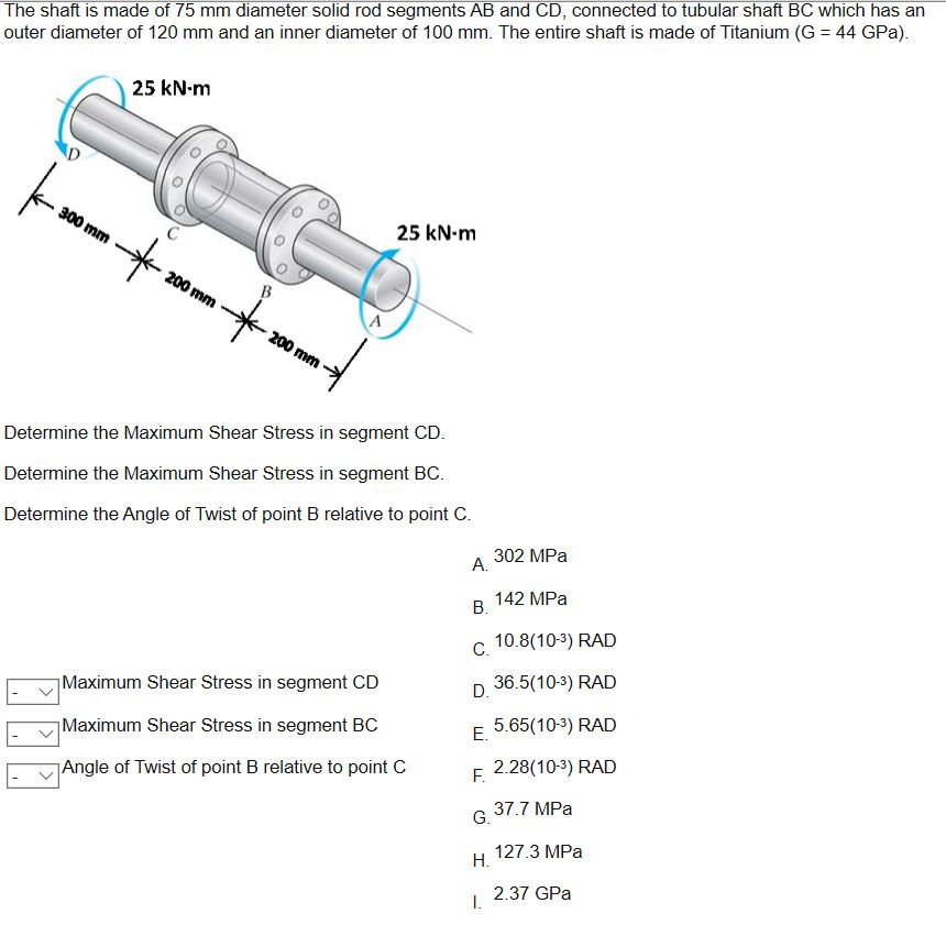 Solved The shaft is made of 75 mm diameter solid rod | Chegg.com
