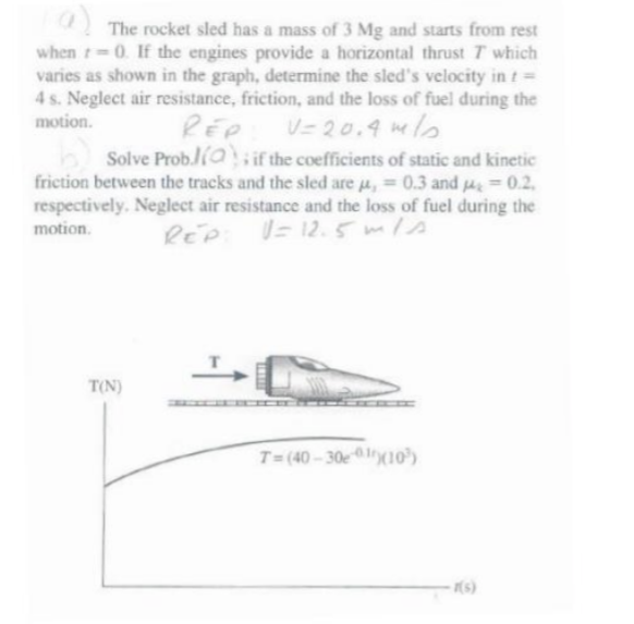 Solved The rocket sled has a mass of 3 Mg and starts from | Chegg.com