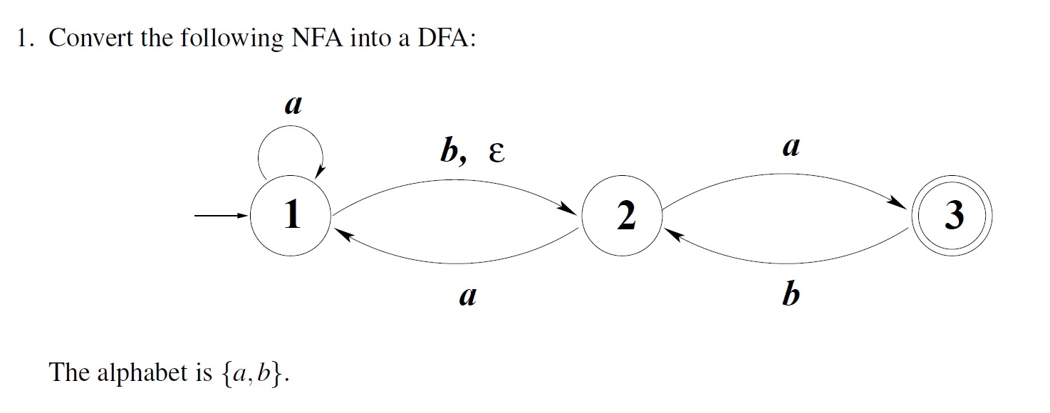 Solved 1. Convert the following NFA into a DFA: The alphabet | Chegg.com