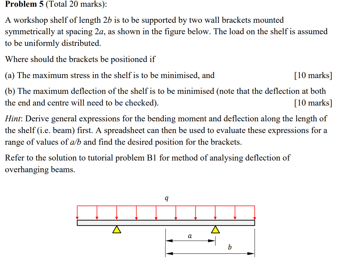 Solved Problem 5 (Total 20 marks): A workshop shelf of | Chegg.com