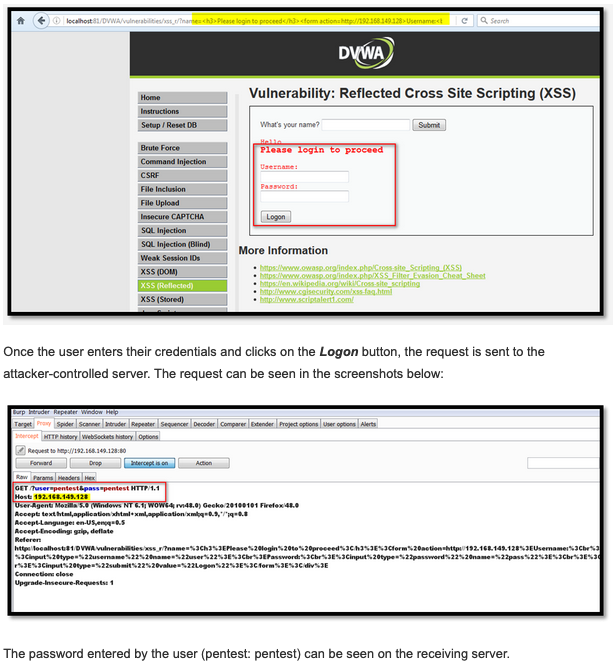 The following scenario describes a real Web | Chegg.com