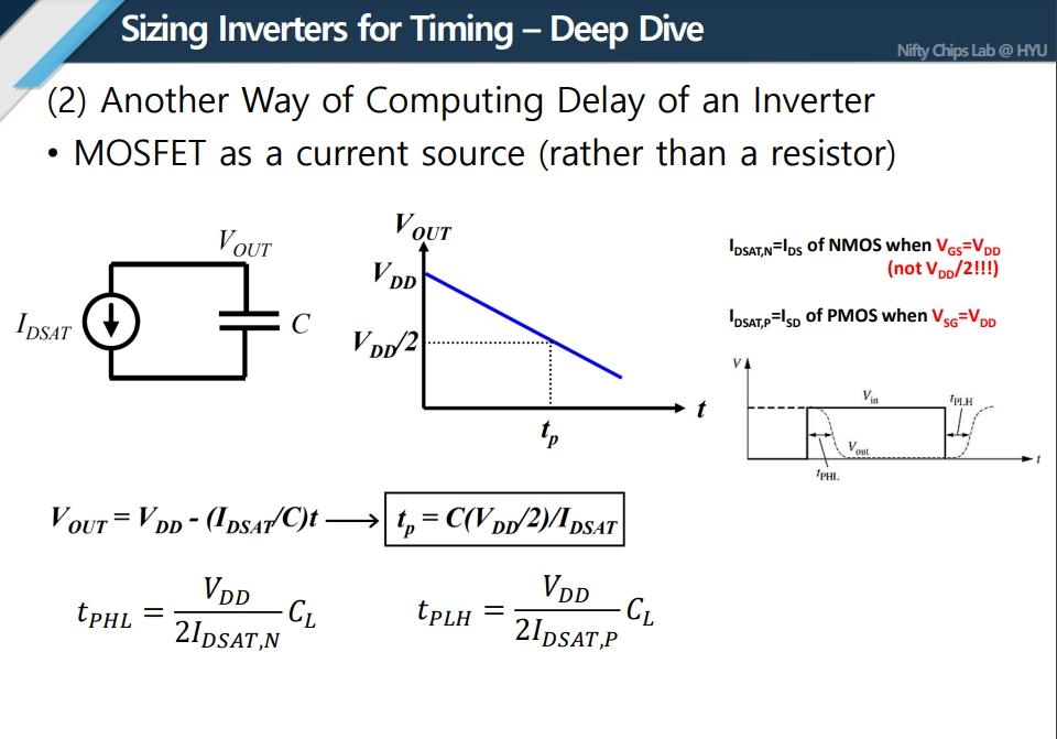 Solved I wonder why VDD is included in the IDSAT used | Chegg.com