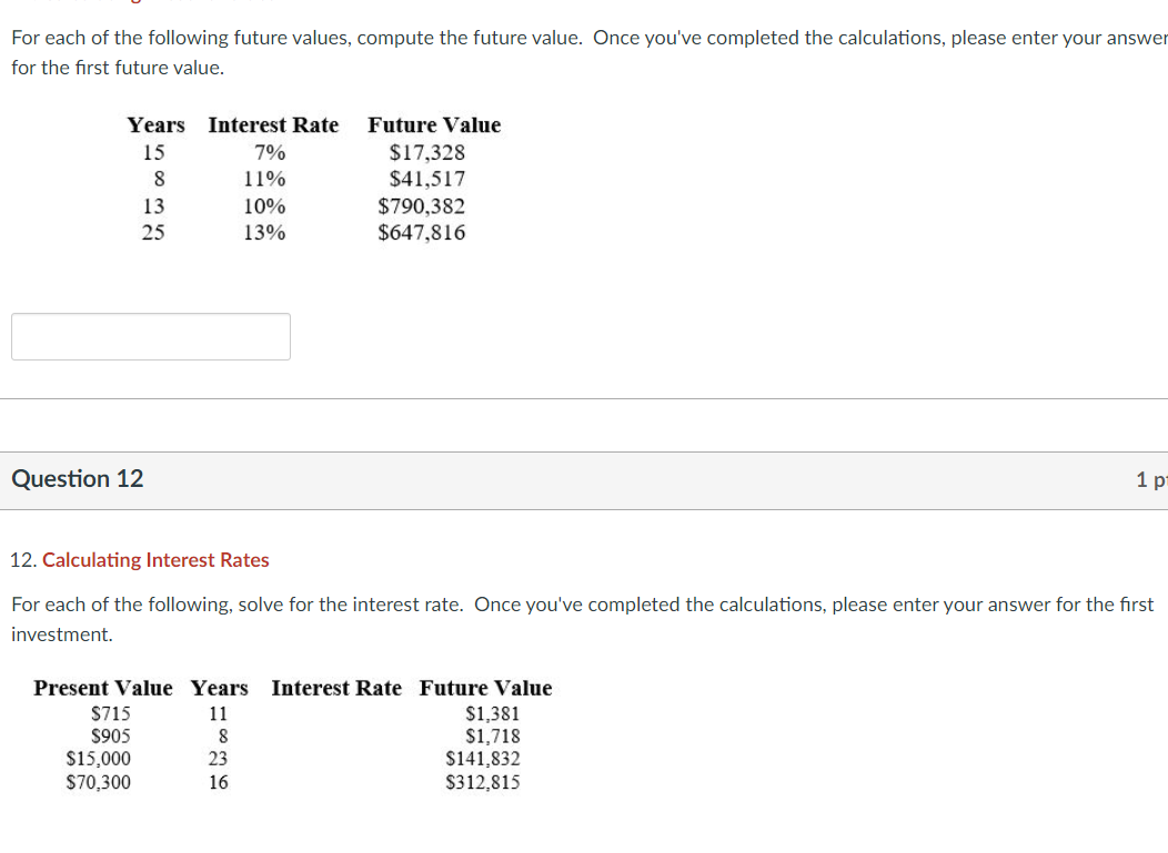 Solved For each of the following future values, compute the | Chegg.com