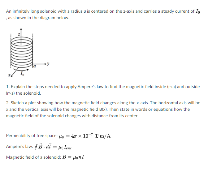 Solved An infinitely long solenoid with a radius a is | Chegg.com