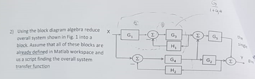 Solved Using the block diagram algebra reduce overall system | Chegg.com