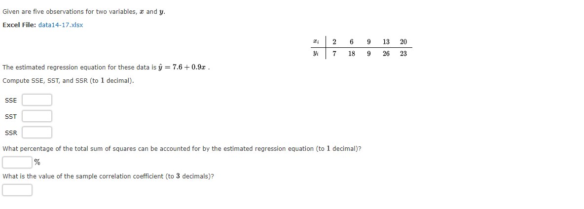 Solved Given are five observations for two variables, & and | Chegg.com