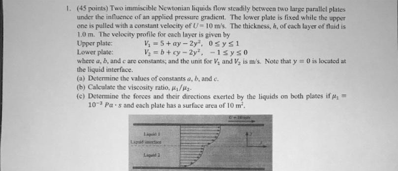 Solved 1. (45 points) Two immiscible Newtonian liquids flow | Chegg.com