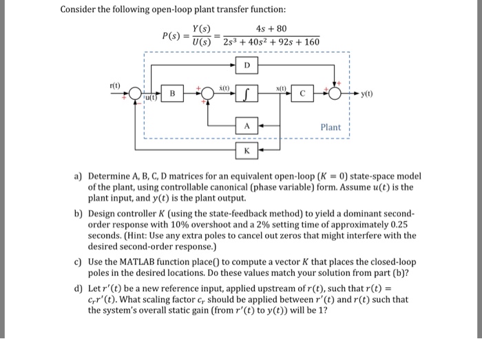 Solved Consider the following open-loop plant transfer | Chegg.com