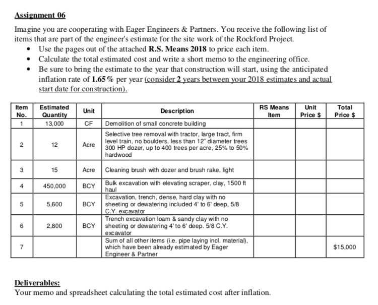 Assignment 06 Imagine you are cooperating with Eager | Chegg.com