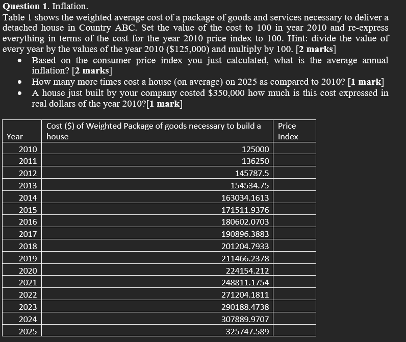 Solved Question 1. ﻿Inflation. Table 1 ﻿shows the weighted | Chegg.com