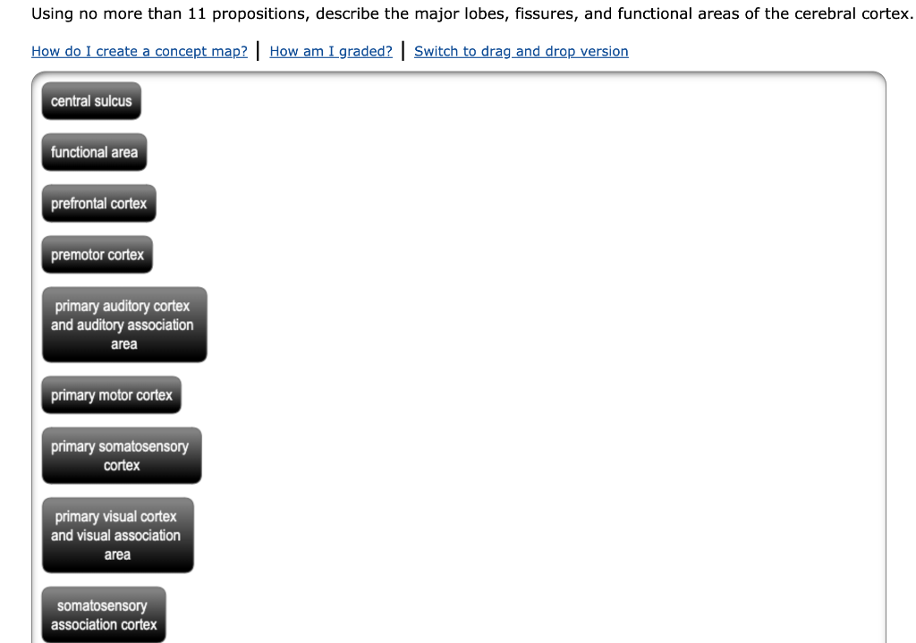 Solved Using no more than 11 propositions, describe the | Chegg.com