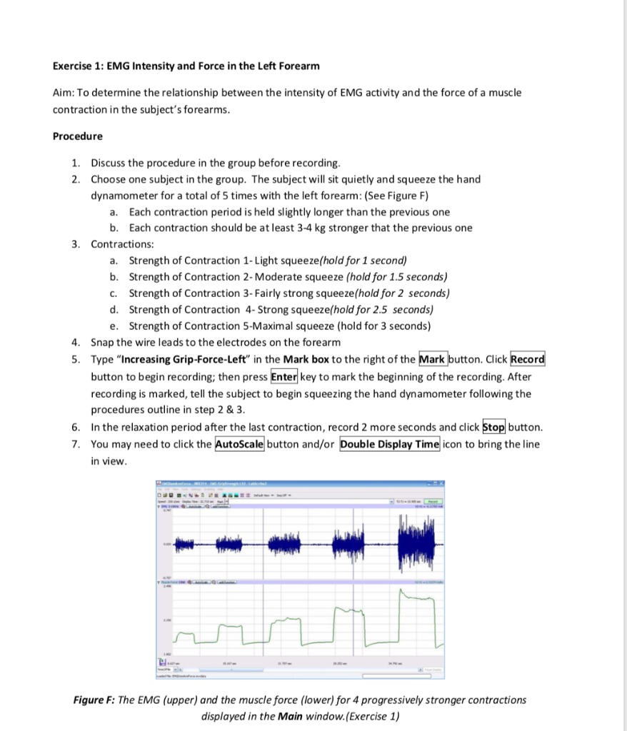 Exercise 1: EMG Intensity and Force in the Left | Chegg.com