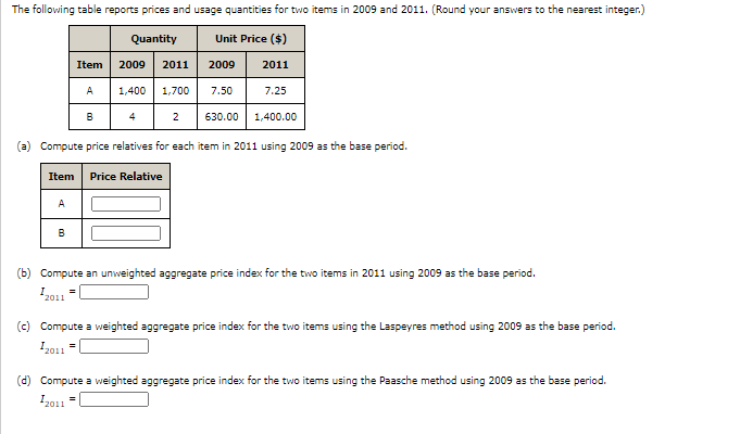 Solved The Following Table Reports Prices And Usage Chegg