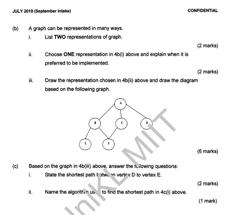 Solved JULY 2019 (September intake) CONFIDENTIAL (b) A graph | Chegg.com