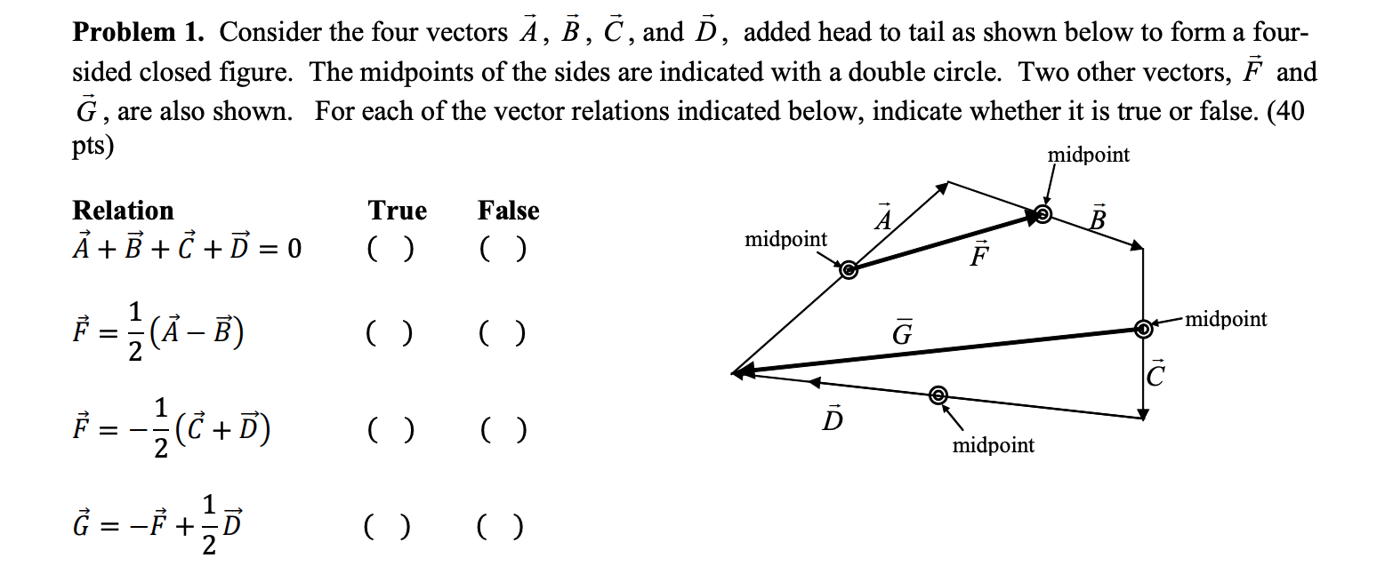 Solved Problem 1. Consider the four vectors A, B, C, and Ď, | Chegg.com