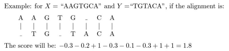 Given two sequence of DNA X and Y that is represented | Chegg.com