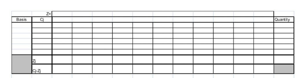 Solved Please solve the question below by using the Simplex | Chegg.com
