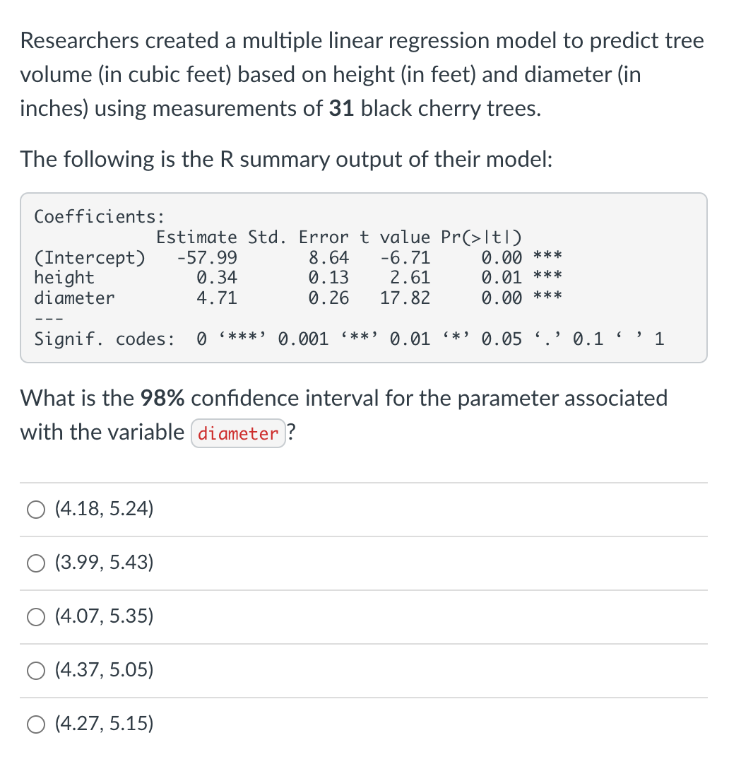 Solved Researchers created a multiple linear regression | Chegg.com