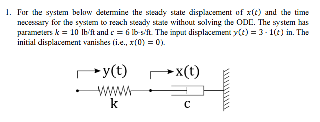Solved For the system below determine the steady state | Chegg.com