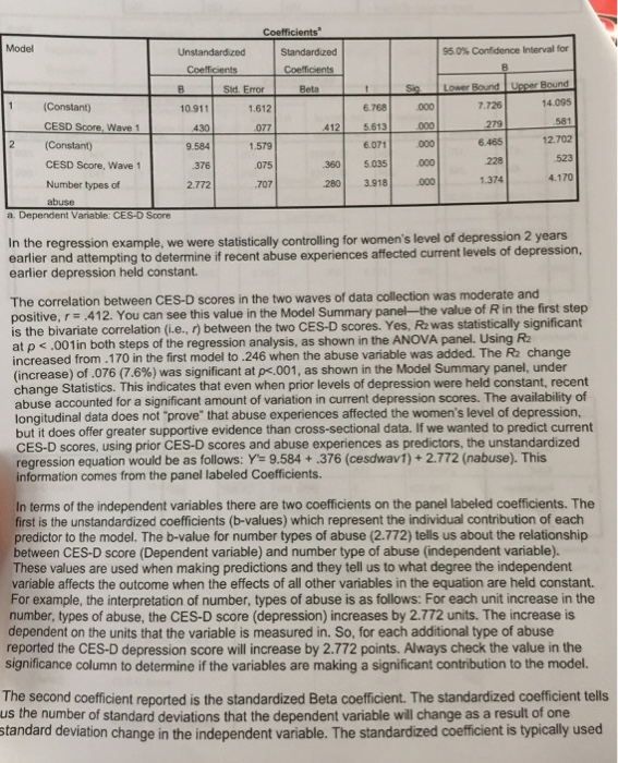 Solved Assignment: Through analysis of the SPSS output, | Chegg.com