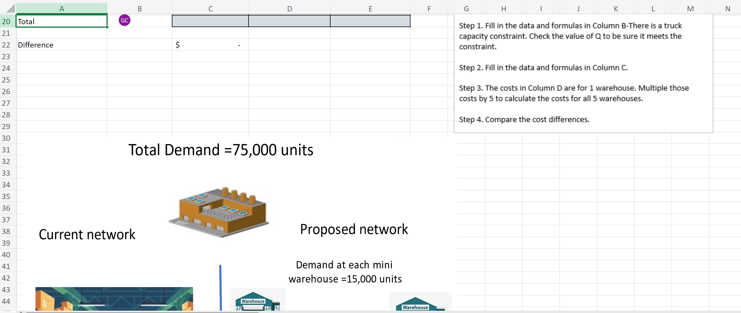 A Total Demand =75,000 units Current network | Chegg.com