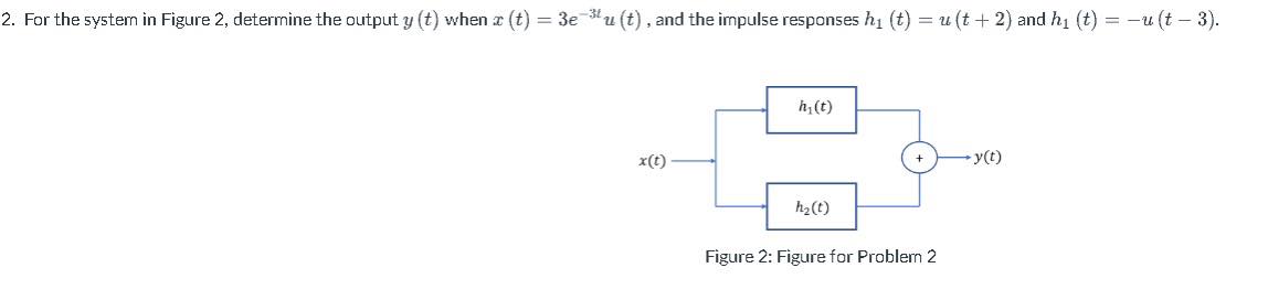 Solved 2. For the system in Figure 2, determine the output | Chegg.com