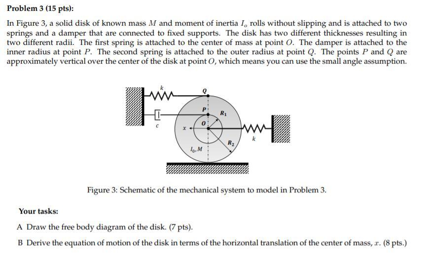 Solved Problem 3 (15 pts): In Figure 3, a solid disk of | Chegg.com