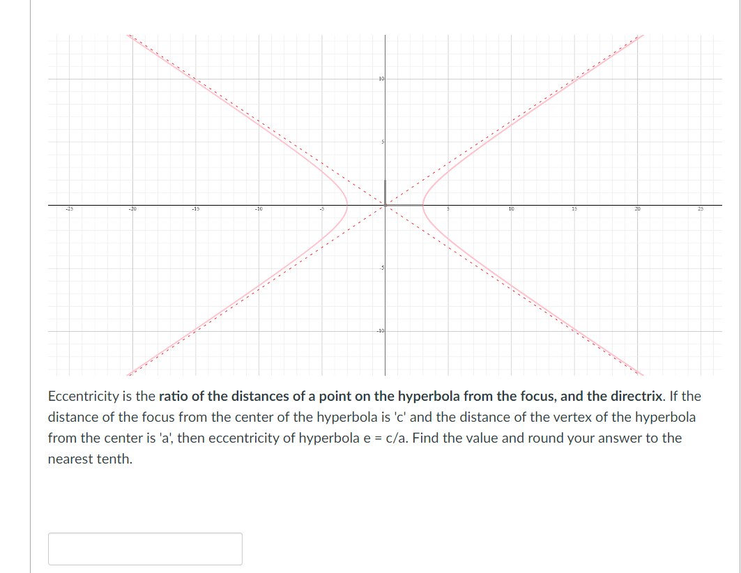 Solved Eccentricity is the ratio of the distances of a point | Chegg.com