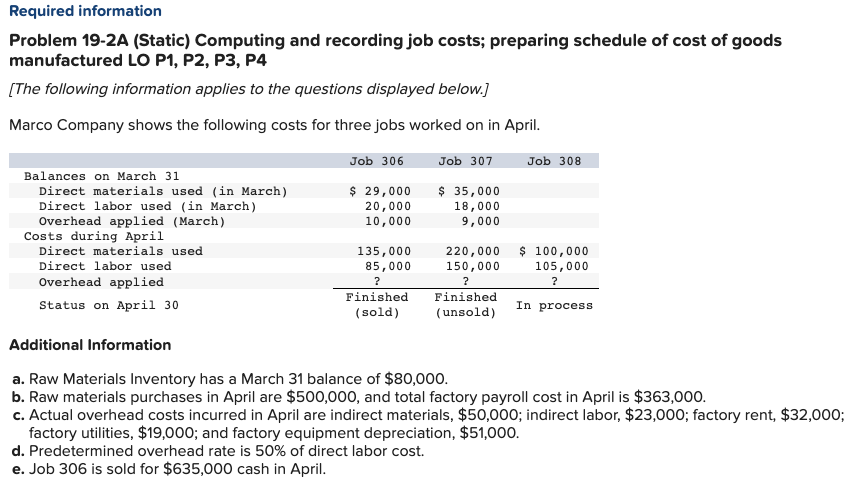 Required information Problem 19-2A (Static) Computing | Chegg.com