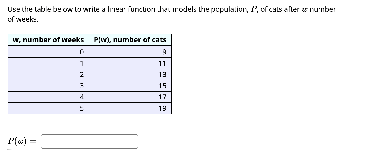 Solved Use the table below to write a linear function that | Chegg.com