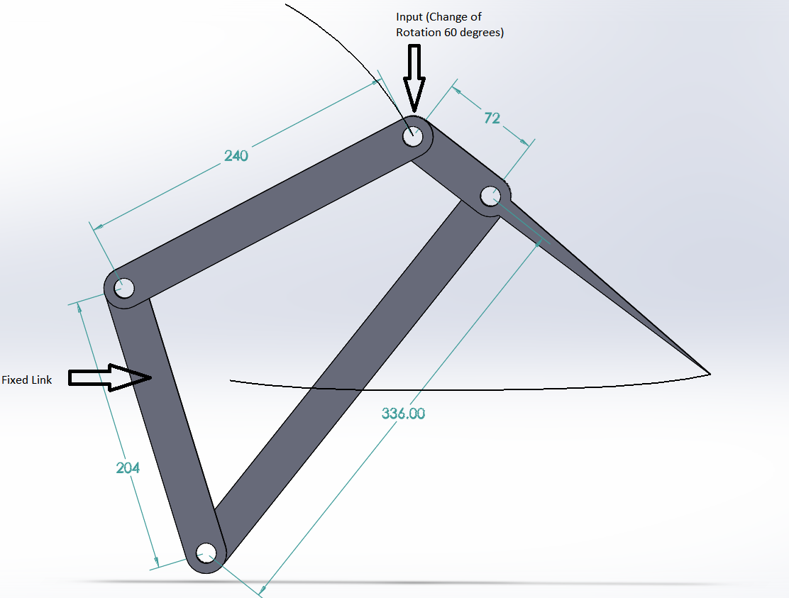 Solved Calculate the degrees of freedom for this four bar | Chegg.com