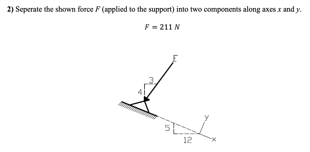 Solved Seperate the shown force F (applied to the support) | Chegg.com