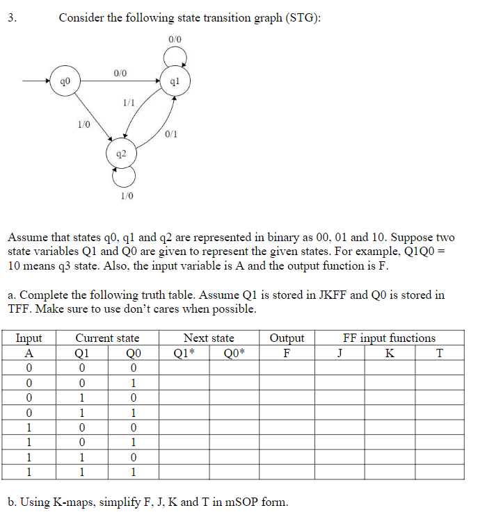 Solved 3. Consider the following state transition graph | Chegg.com Solved 3. Consider the following state transition graph | Chegg.com