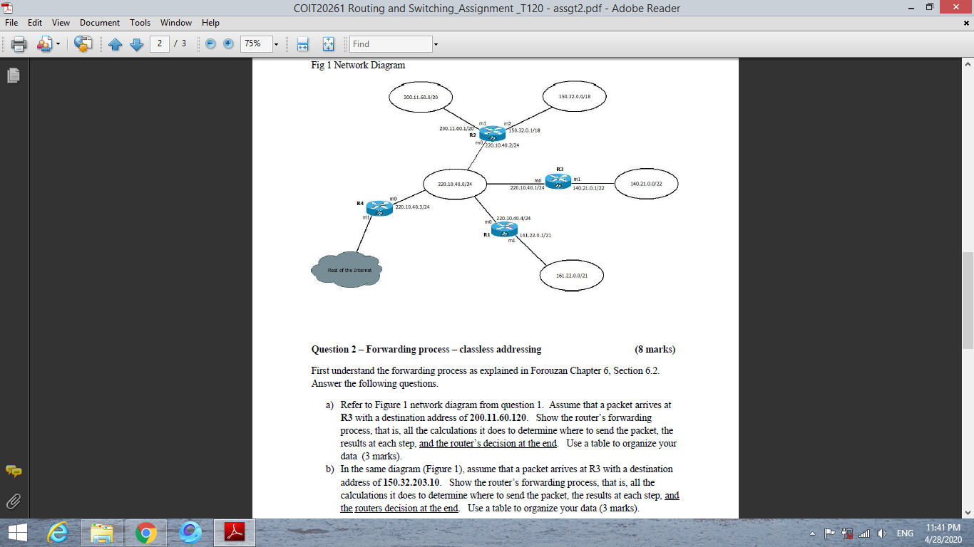 COIT20261 Routing and Switching Assignment_T120 - | Chegg.com