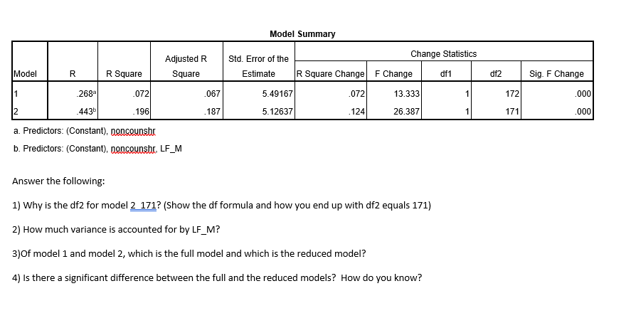 Solved Model Summary Std. Error of the Change Statistics | Chegg.com