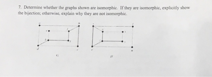 Solved 7. Determine whether the graphs shown are isomorphic. | Chegg.com