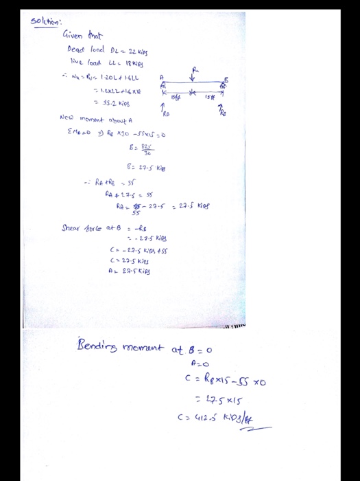 Solved Problem #6 For the beam and loading condition given | Chegg.com